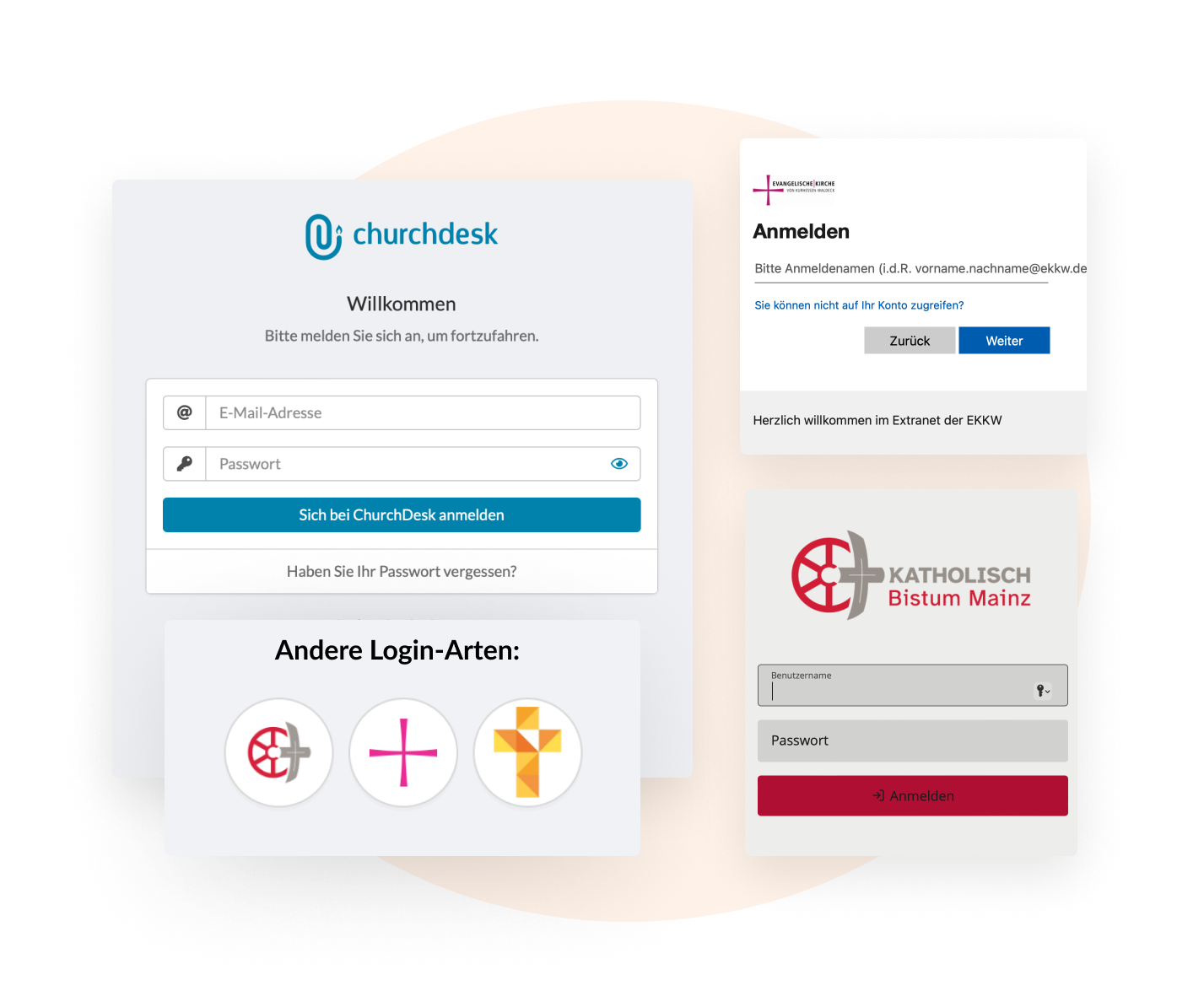 Products – ChurchDesk